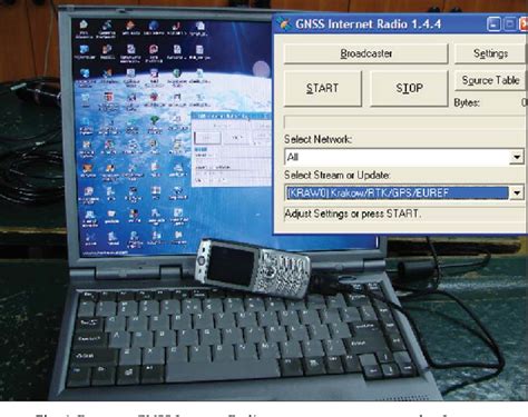Figure 1 From The Modern Technologies Of DGPS And RTK Corrections Transfer Semantic Scholar