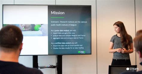 Workshop Data Dataanalysis Knowledgesharing Cream Consulting