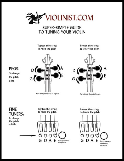 How To Tune Your Violin Violin Violin Strings Violin Lessons