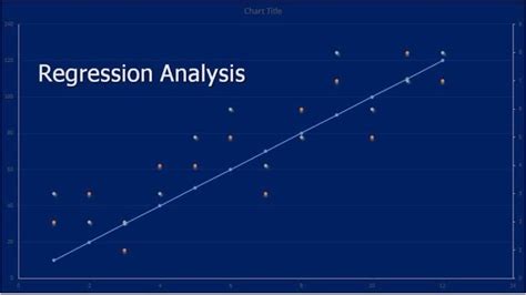 Regression Analysis part 1 - YouTube