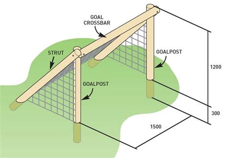 Build A Backyard Soccer Goal With Wood