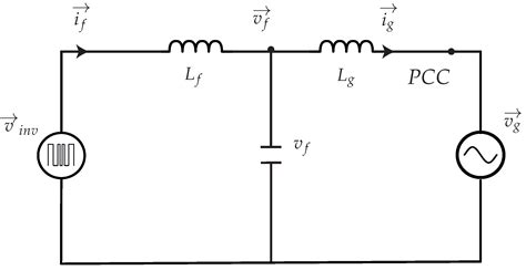 Mathematics Free Full Text Fixed Switching Frequency Modulated
