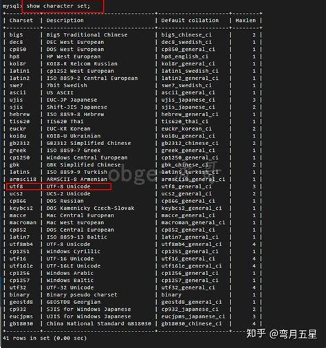 Mysql 字符集character Set 和 校对(collate)三十一 知乎 Mysql 字符集character Set 和 校对(collate)三十一 知乎
