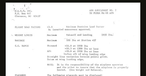 Ak Airframes 4 Seat Cub Gc Limits Supercub Org