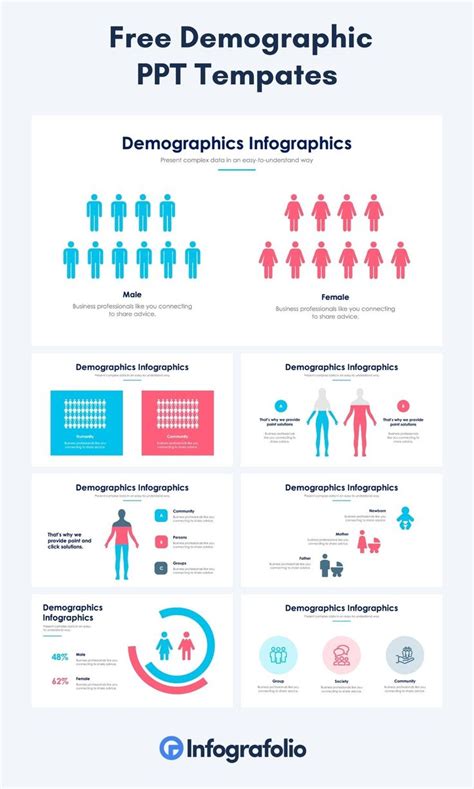 Customizable Demographic Powerpoint Templates Presentation Templates
