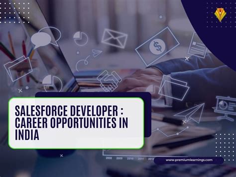 Salesforce Developer Career Opportunities In India