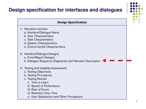 Ppt Designing Interfaces And Dialogues Powerpoint Presentation Free