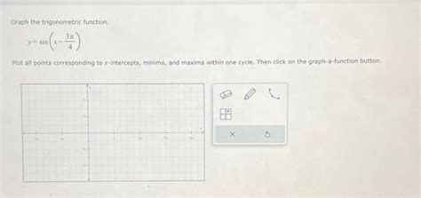 solved graph the trigonometric function y sin x−43π plot