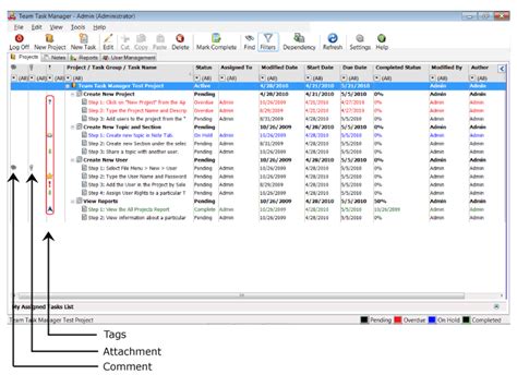 Team Task Manager Understanding Task List