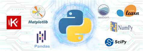 Python Para Análise De Dados Transformando Dados Brutos Em Conhecimento Valioso Júlio