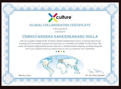 Vishnuvardhan Golla On Linkedin Linkedin Linkedinlearning Linkedinposts Linkedinquotes