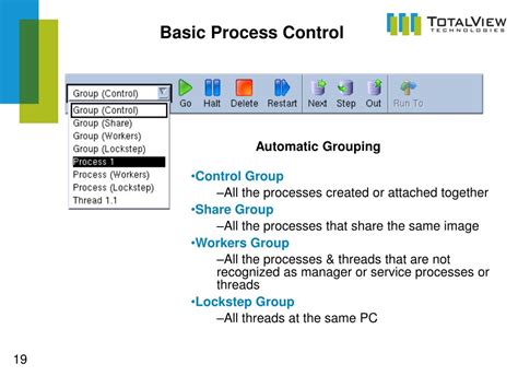 Ppt Debugging With The Totalview Source Code Debugger Powerpoint