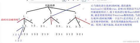 穷举深搜暴搜回溯剪枝1