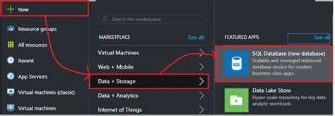 Entity Framework With Microsoft Azure SQL