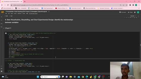 almabetter hotel booking analysis eda project youtube