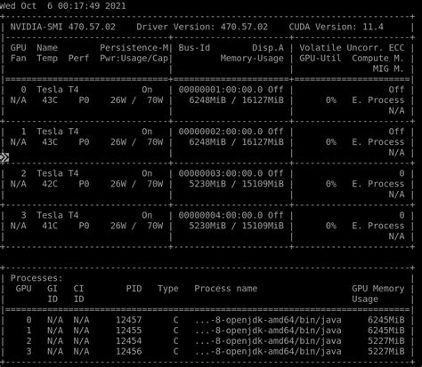 Qst Setting Exclusivemode On Gpus Making It Unavailable For Ml Workloads · Issue 3694