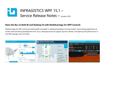 Raise The Bar On Both Bi And Desktop Ui With Netadvantage For Wpf