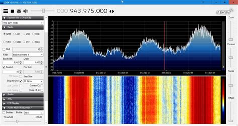 New Product RTL SDR Blog MHz ADS B LNA