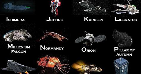 Spaceship Abcs Imgur