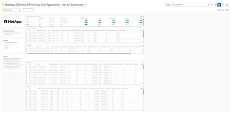 8 Best File Server Monitoring Tools For 2025
