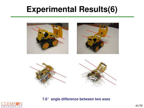 Ppt Occlusion Aware Multi View Reconstruction Of Articulated Objects For Manipulation