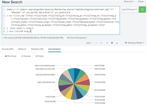 Learning By Practicing Visualizing Your Zeek Bro Data With Splunk