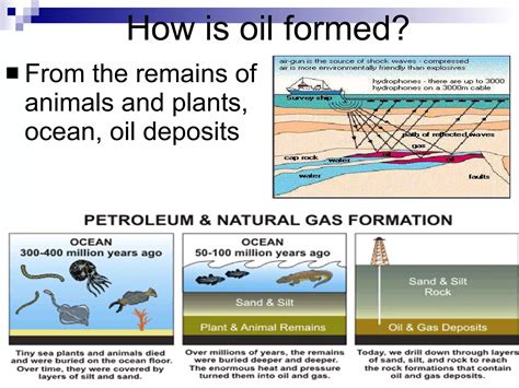 Fossil Fuels Powerpoint PPT
