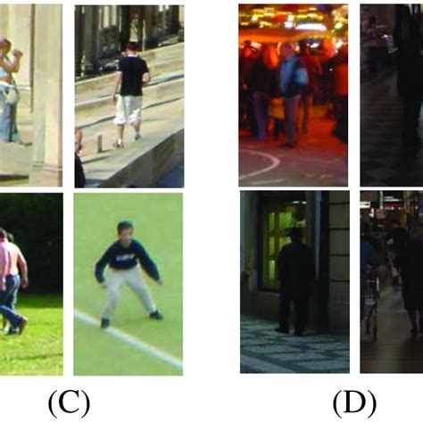 Challenges In Pedestrian Detection A Variation In Pose B Various Download Scientific
