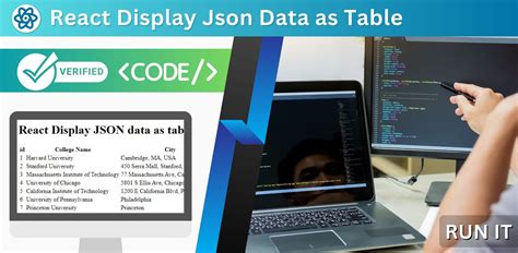 React Js Displayshow Json Array In Table