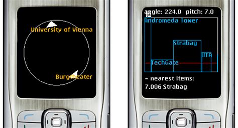 Smart Compass And Panorama Gui Download Scientific Diagram Smart Compass And Panorama Gui Download Scientific Diagram