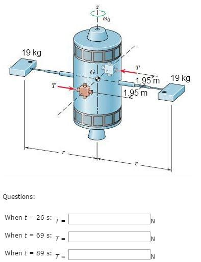 Solved Two Small Variable Thrust Jets Are Actuated To Keep