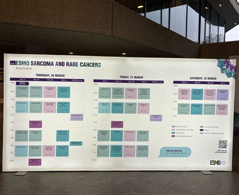 📝immunotherapy Angiosarcoma Gynaecological Sarcoma Gist And Ai Through Scientific Methodology