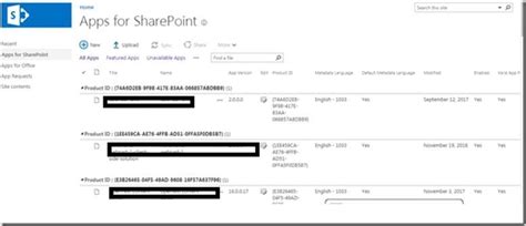 Step By Step Procedure To Package And Deploy Your SPFx Solution SharePoint Pals