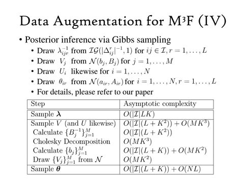 Ppt Fast Maxmargin Matrix Factorization With Data Augmentation