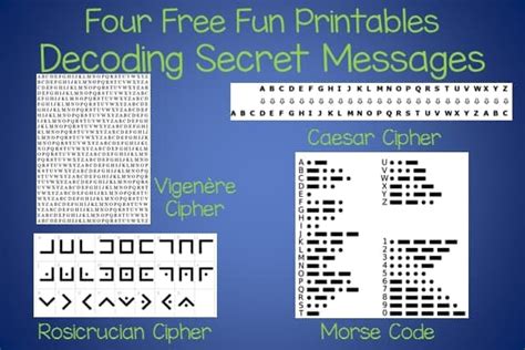 coded messages