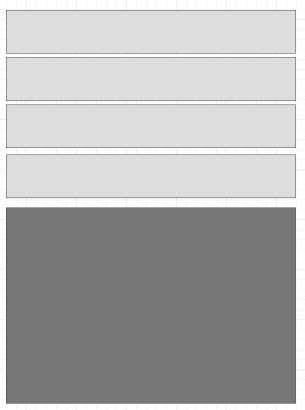 Html Angular Material Flexbox Stack Overflow