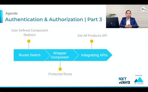 Reactjs Javascript Webdevelopment Learningjourney Day37 Reactdeveloper Nxtwave