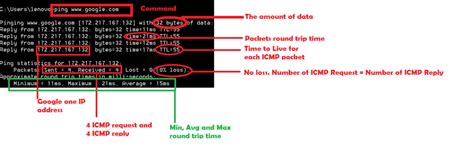 Читайте про icmp no response found wireshark что это