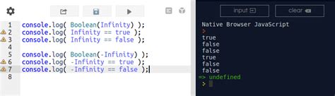 Kenal Javascript Truthy Dan Falsy By Jundi Alwan Bahasaai Medium
