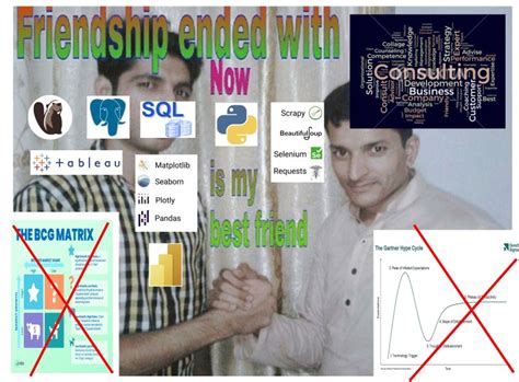 Dataanalytics Careertransition Datascience Learningjourney Sql Python Datavisualization