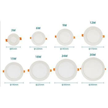 Importing Led Lights From China Step By Step Guide