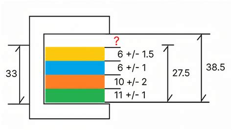 Tolerance Stacking An Overview Of Its Analysis Methods And Best Practices AT Machining