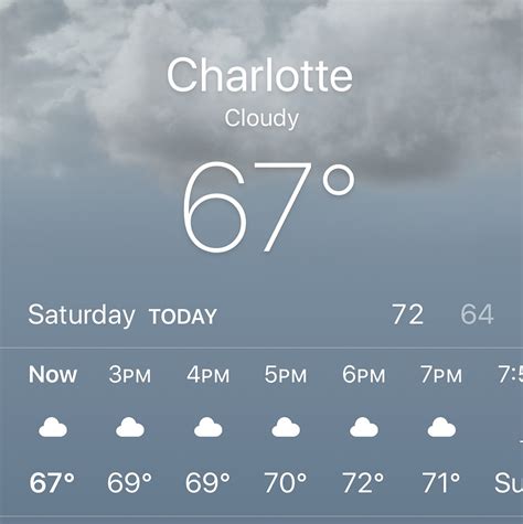 Synoptic Scale Weather Is The King