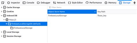 Zap How To Authenticate A Spa With A Redirect To The Authenticated