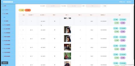 Java毕设项目养老院管理系统计算机（附源码系统数据库lw） Csdn博客