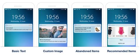 Introducing Triggered Push Notifications — Dynamic Yield