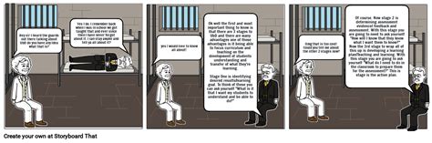 Ubd Storyboard Por Amberkrysiak