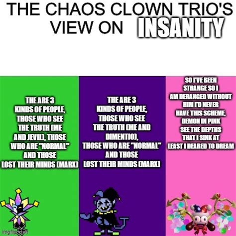 Chaos Clown Imgflip