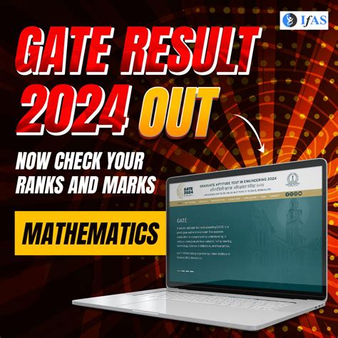 Gate Mathematics Csir Net Gate Set And Nbhm Ifas