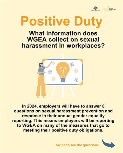 Positive Duty Starts On December 12 Under The Sex Discrimination Act